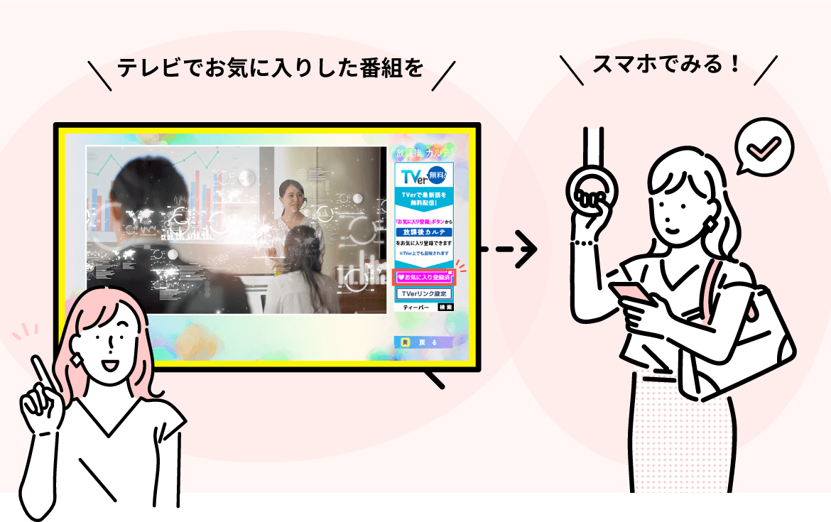 テレビとTVerが便利に使えるTVerリンク｜TVer（ティーバー）無料で動画見放題